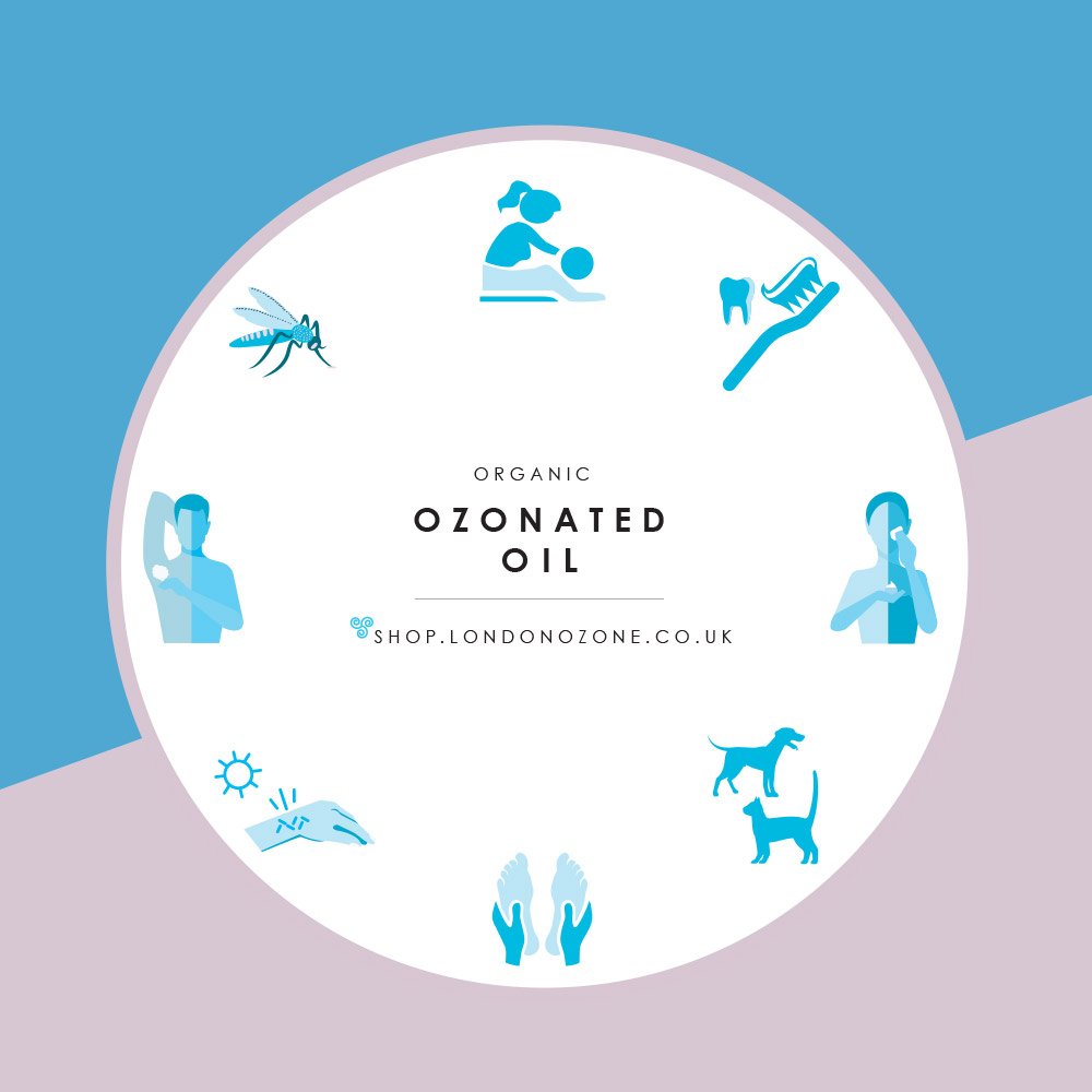 Ozonated Olive Oil – Organic, Natural, Nature’s Oxygen-Enriched ...