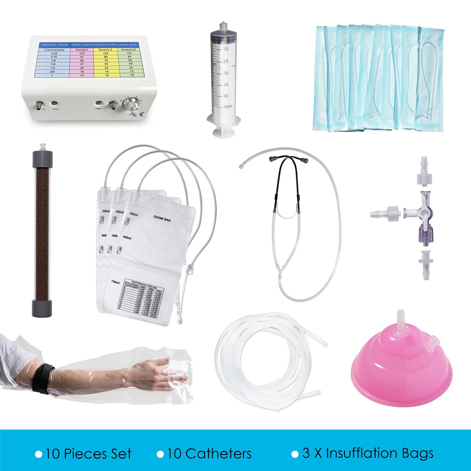 Ozone Therapy Sets – London Ozone Shop